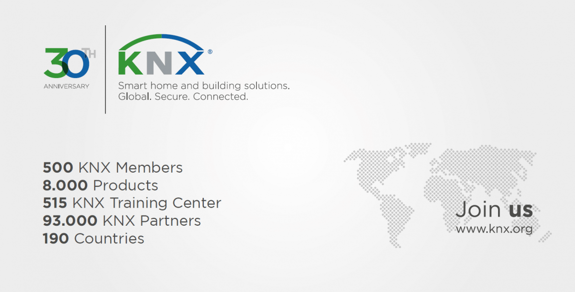 KNX - Smart home solution in Nicosia Cyprus